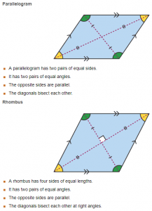 A square or not a square? | Square Maths